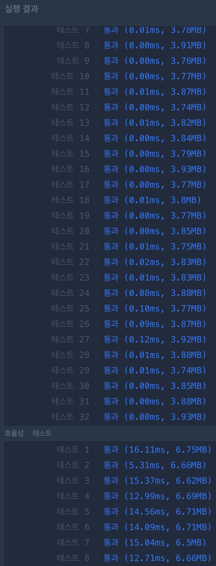 [2019 카카오 코테] 🥘 무지의 먹방 라이브 (C++, 효율성 최고 15.37ms) | Lucas Jang’s Blog